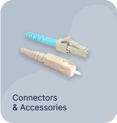 FIS - Your Fiber Optics Experts - Fiber Instrument Sales