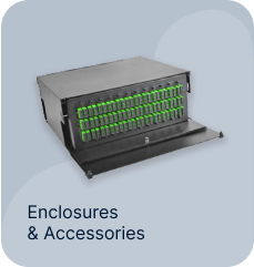 FIS - Your Fiber Optics Experts - Fiber Instrument Sales